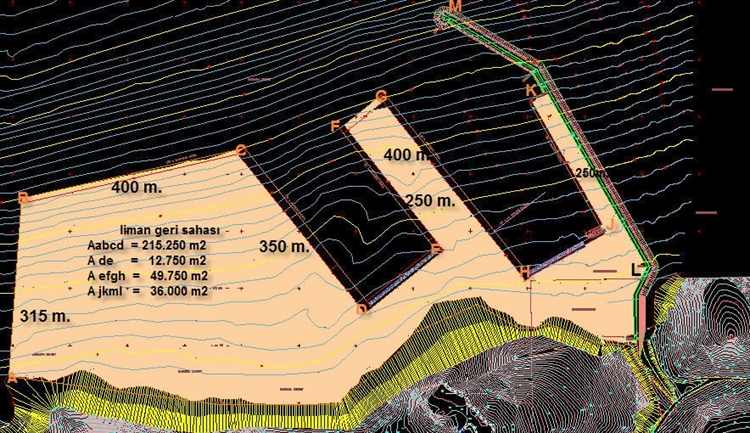 Buy a Port License With 100 Hectares Land